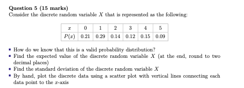 Solved Question 5 (15 marks) Consider the discrete random | Chegg.com