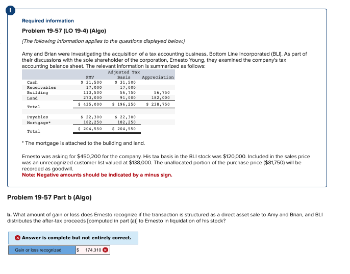 Solved Problem 19-57 (LO 19-4) (Algo) [The following | Chegg.com