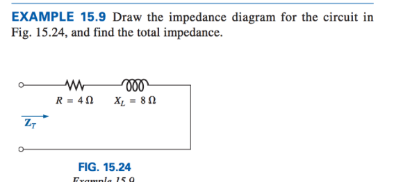 Solved EXAMPLE 15.9 Draw the impedance diagram for the | Chegg.com