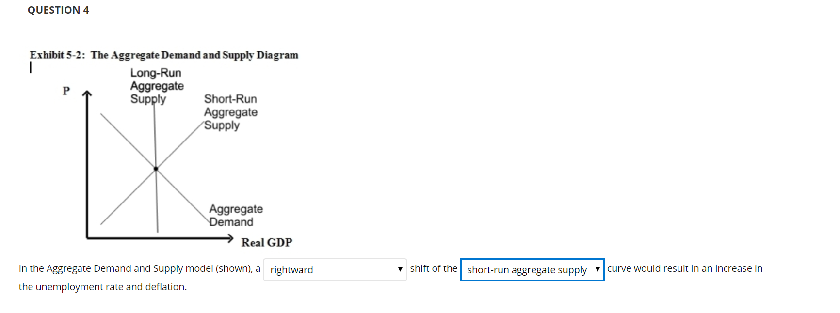 Solved QUESTION 4 Exhibit 5-2: The Aggregate Demand and | Chegg.com