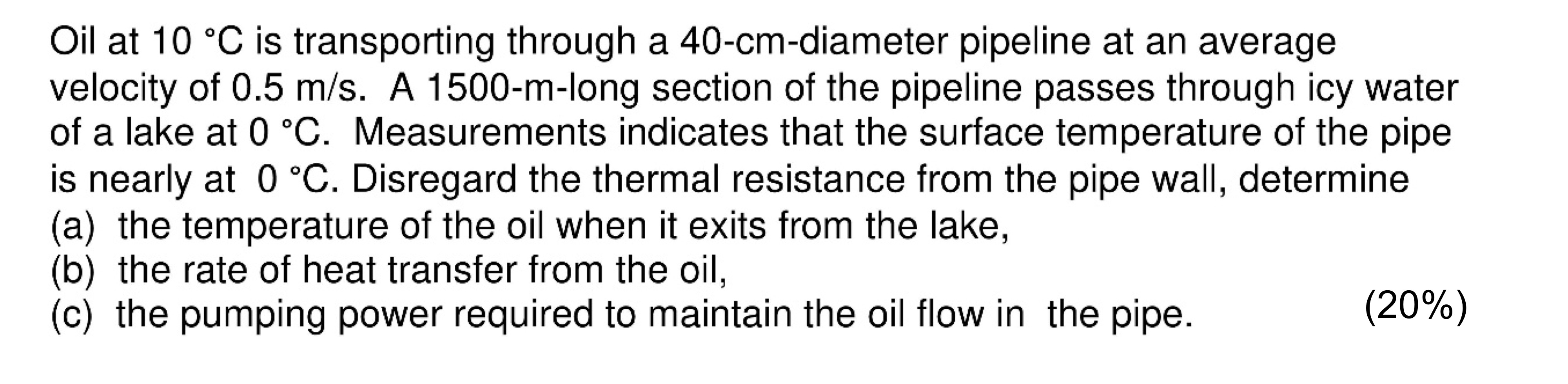 Solved Oil at \( 10^{\circ} \mathrm{C} \) ﻿is transporting | Chegg.com
