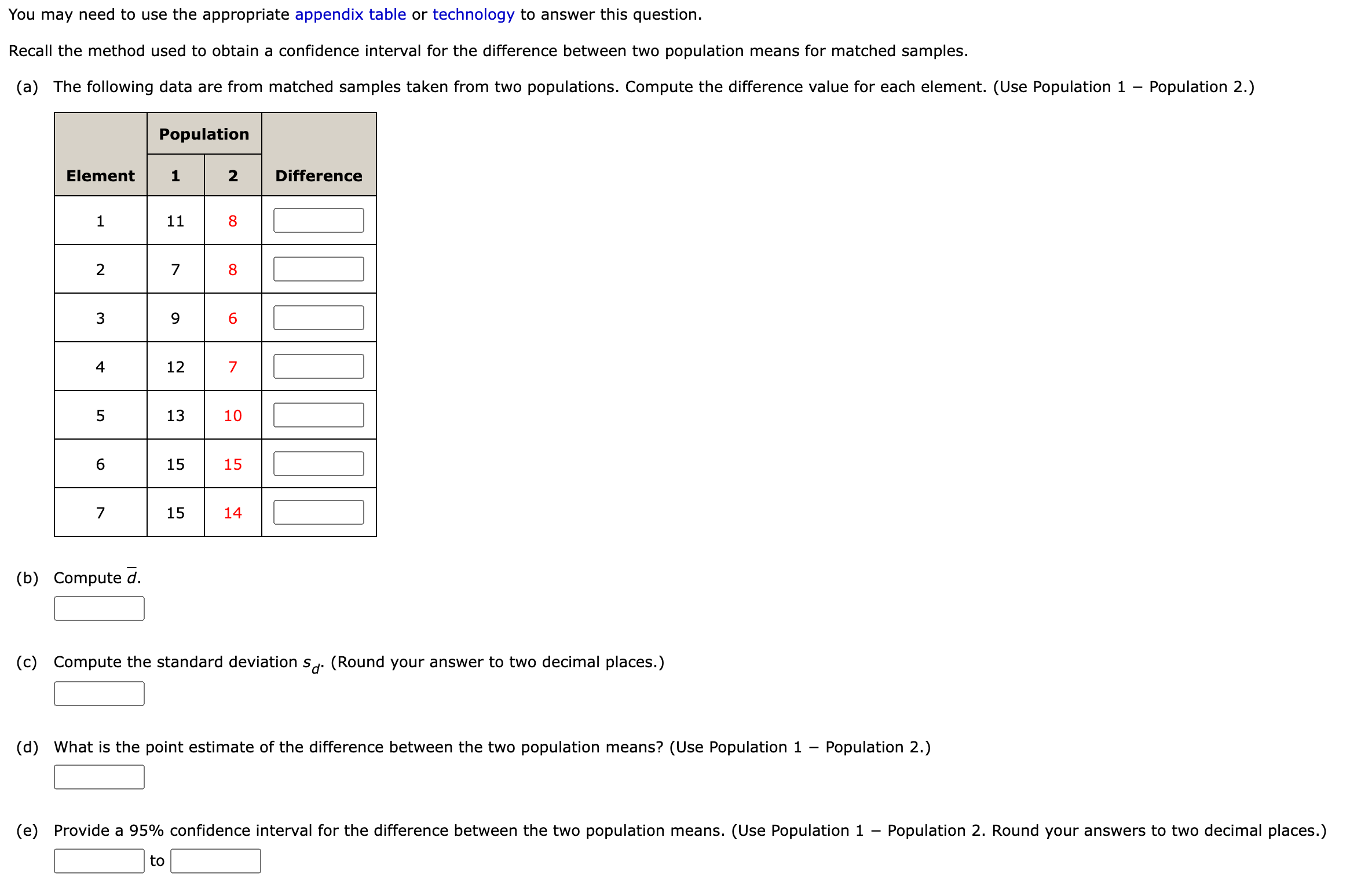 Solved You may need to use the appropriate appendix table or | Chegg.com