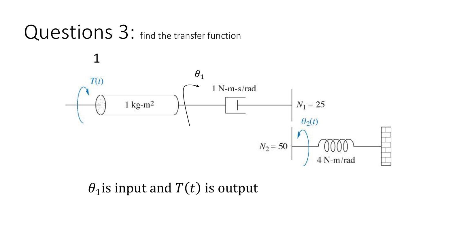 Solved Questions 3: find the transfer function θ1 is input | Chegg.com