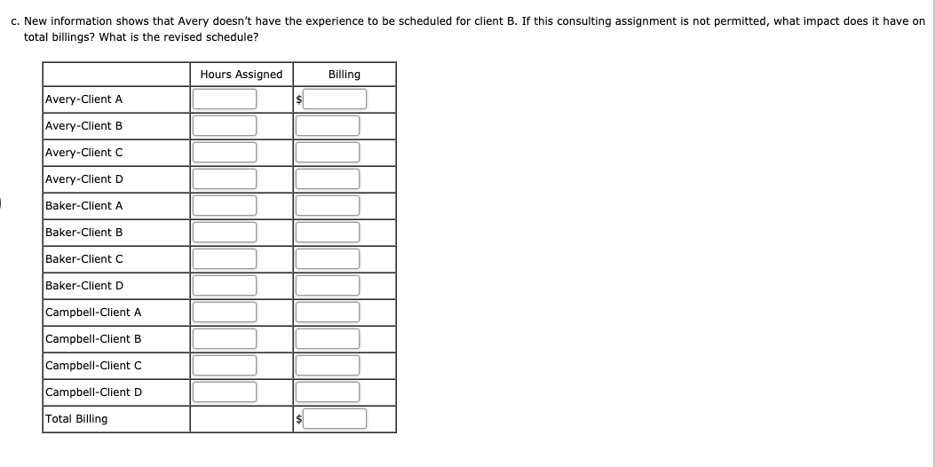 Solved Problem 10-05 Premier Consulting's two consultants, | Chegg.com