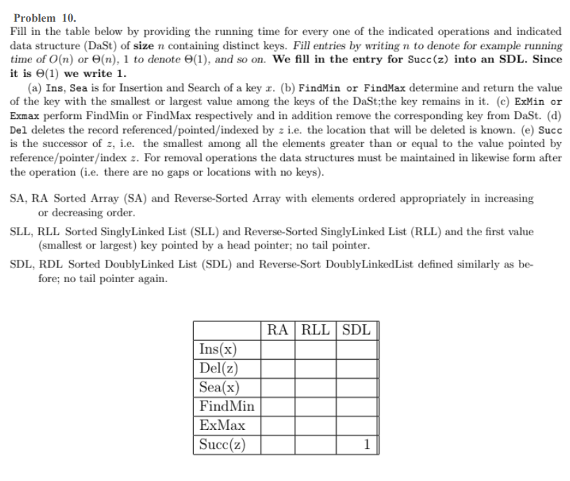 Solved Problem 10. Fill in the table below by providing the | Chegg.com
