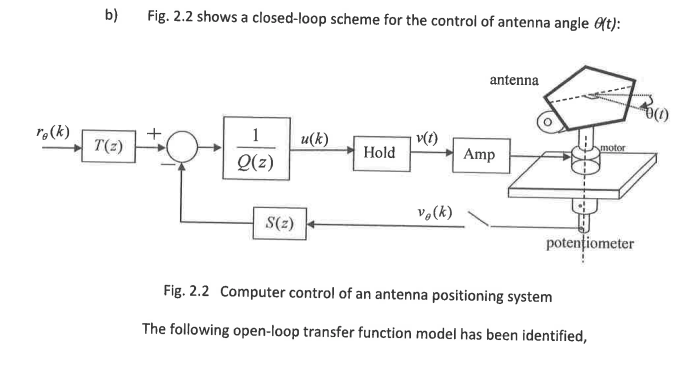 Fig. 2.2 shows a closed-loop scheme for the control | Chegg.com