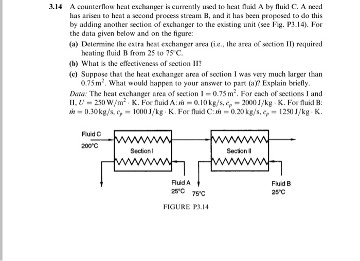 Solved 3.14 A counterflow heat exchanger is currently used | Chegg.com