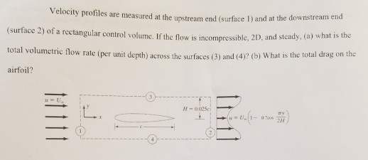 Solved Velocity profiles are measured at the upstream end | Chegg.com