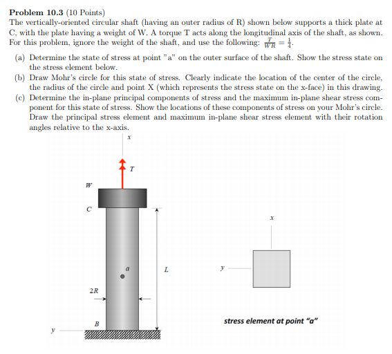 Solved Problem 10.3 (10 Points) The vertically-oriented | Chegg.com