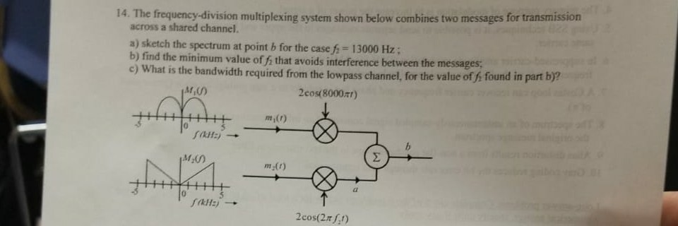 Solved 14. The frequency-division multiplexing system shown | Chegg.com