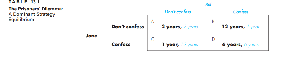 Solved Verify that each of the following decision pairs is a | Chegg.com