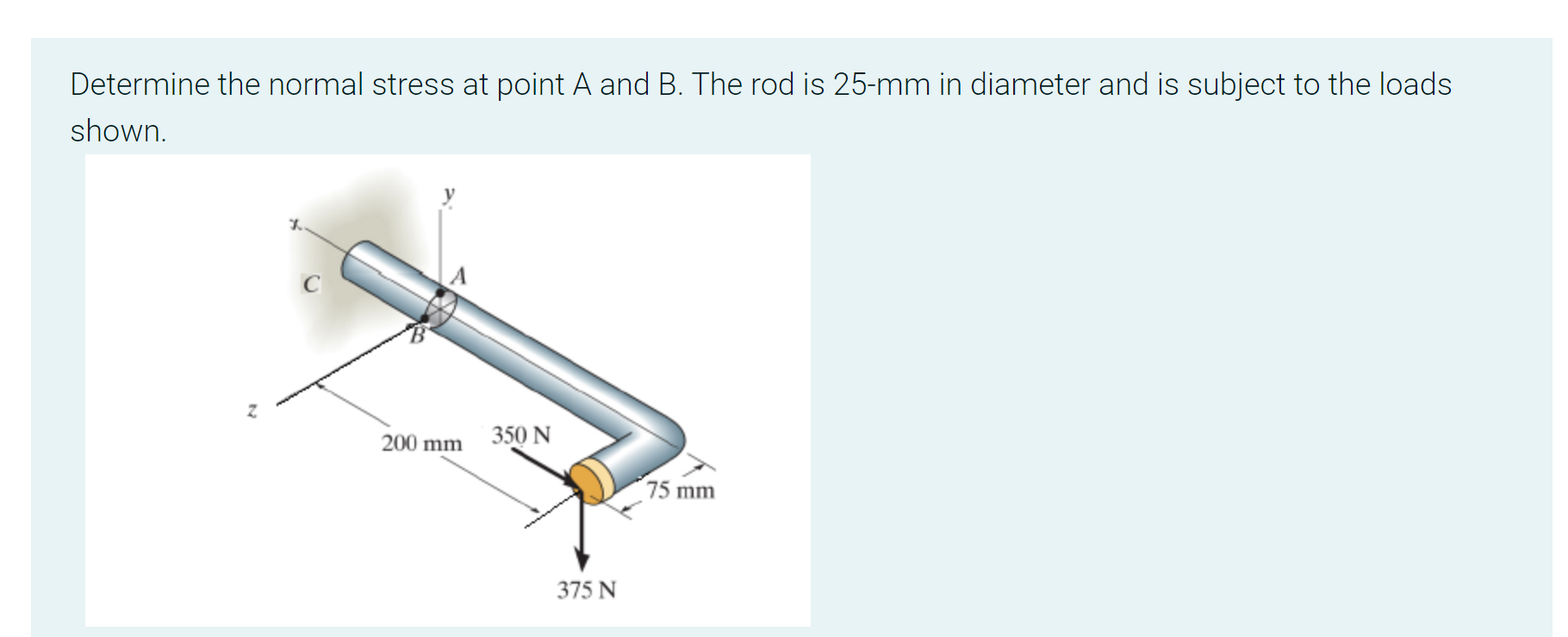 Solved Determine the normal stress at point A and B. The rod | Chegg.com