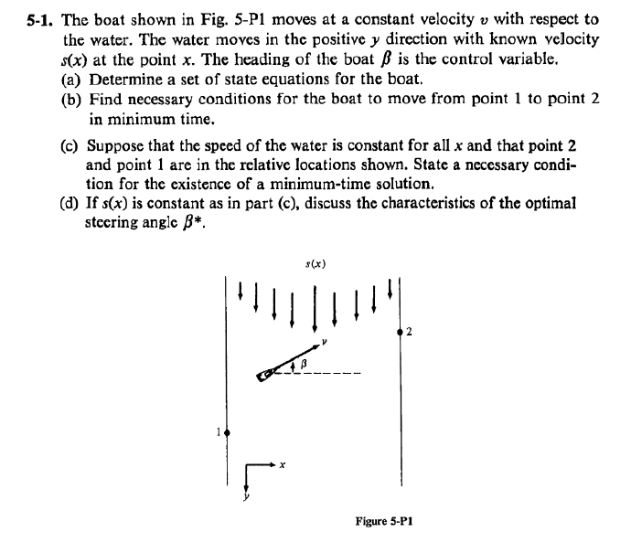 Solved Problem 2: Kirk 5-1 [35 points] 5-1. The boat shown | Chegg.com