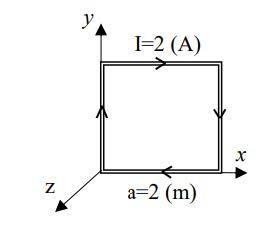 Solved a) The square current loop, through which I=2A | Chegg.com