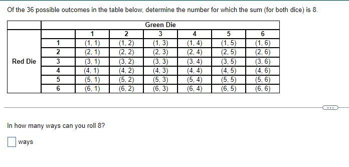 Solved Of the 36 possible outcomes in the table below, | Chegg.com