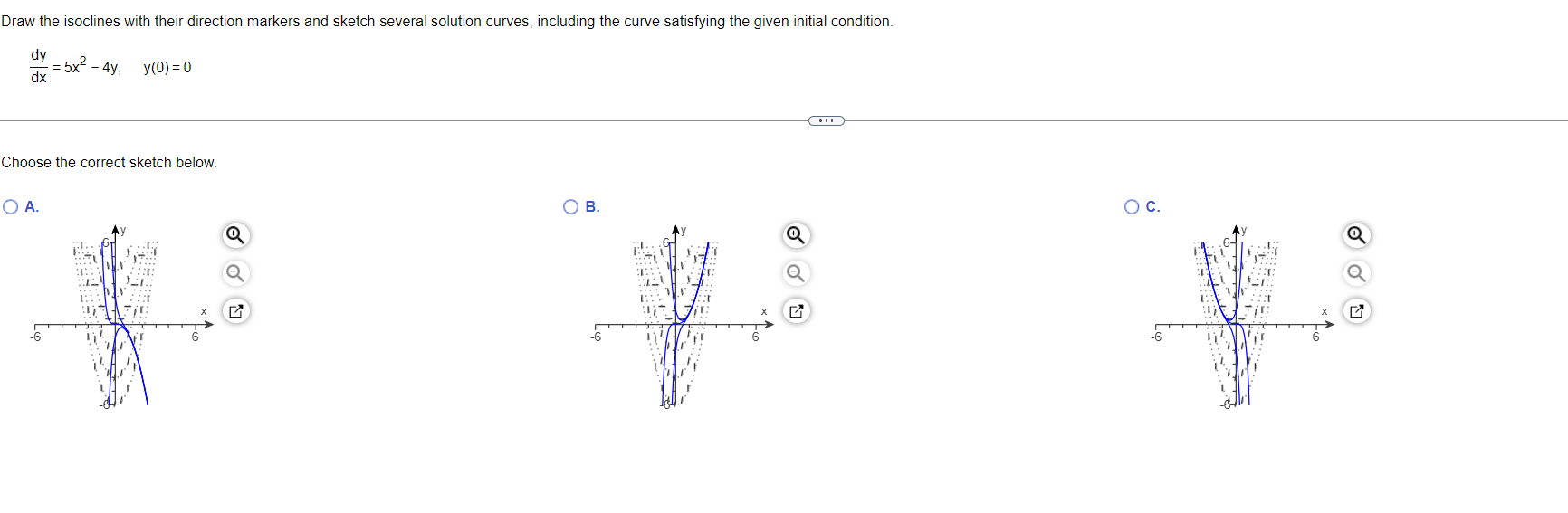 [Solved]: Draw the isoclines with their direction markers
