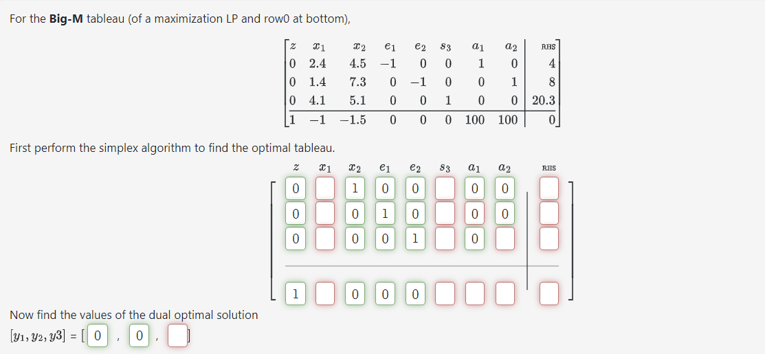 Solved For the Big-M tableau (of a maximization LP and row0 | Chegg.com