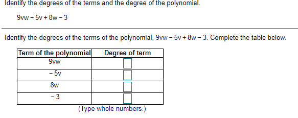 Solved Identify the degrees of the terms and the degree of | Chegg.com