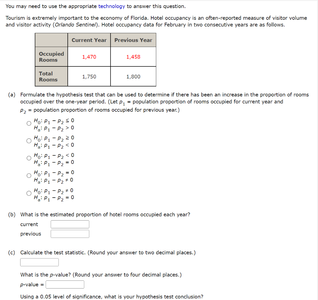 Solved What is the 95% confidence interval estimate of the | Chegg.com