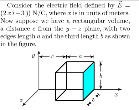 Solved Consider the electric field defined by Ē (2 x î–3Î) | Chegg.com