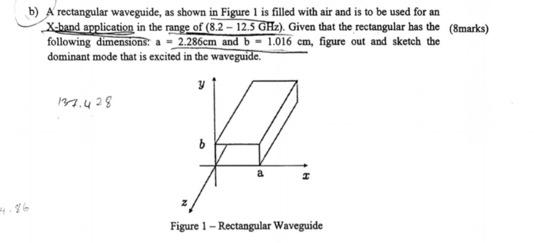 Solved b) A rectangular waveguide, as shown in Figure 1 is | Chegg.com