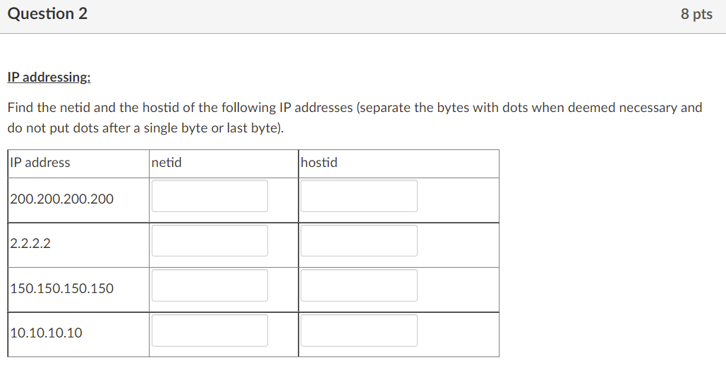 Solved Question 2 8 pts IP addressing: Find the netid and | Chegg.com