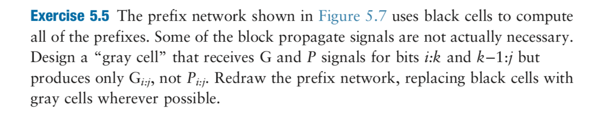 Solved 15 14 13 12 11 10 9 8 7 6 5 4 3 2 1 0 -1 14:13 12:11 | Chegg.com