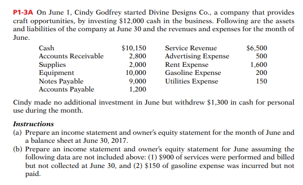 Solved P1-3A On June 1, Cindy Godfrey started Divine Designs | Chegg.com