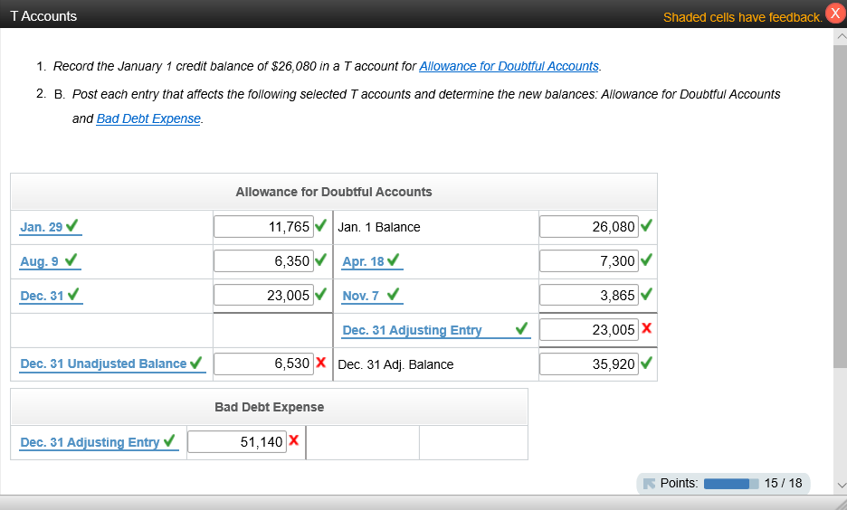 Solved CHART OF ACCOUNTS Daws Company General Ledger ASSETS | Chegg.com