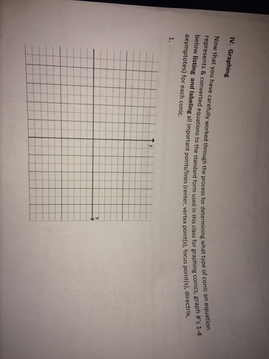 Solved IV. Graphing Now that you have carefully worked | Chegg.com