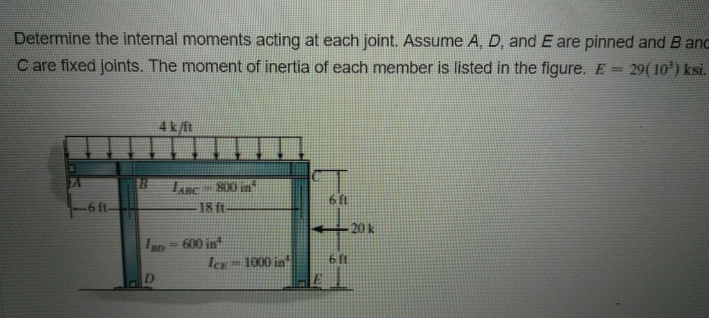 Solved Determine the internal moments acting at each joint. | Chegg.com