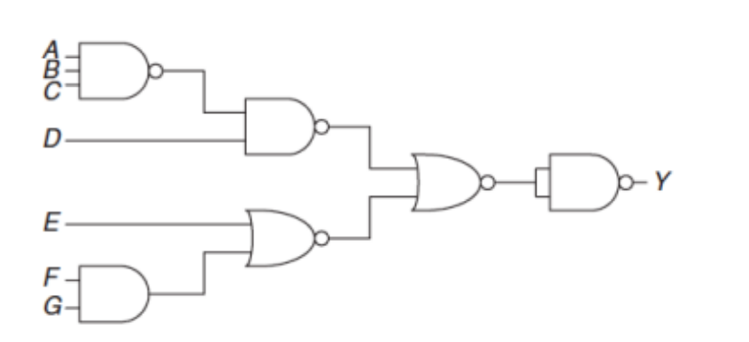 Solved Using De Morgan’s Equivalent gates and bubble pushing | Chegg.com