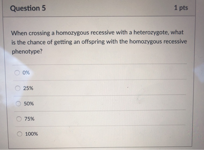 Solved Question 5 1 pts When crossing a homozygous recessive | Chegg.com