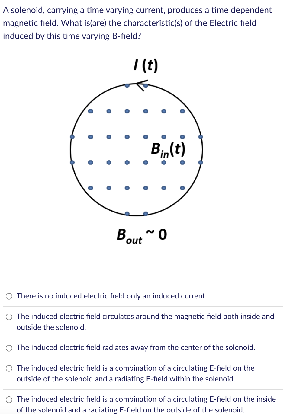 Solved A solenoid, carrying a time varying current, produces | Chegg.com