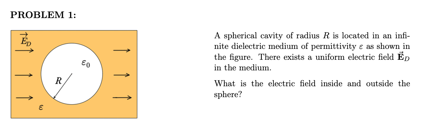 Solved PROBLEM 1: A spherical cavity of radius R is located | Chegg.com