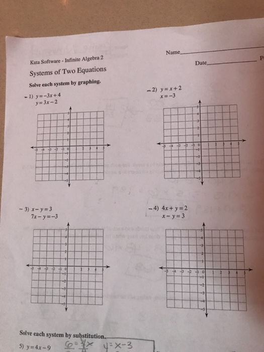 Kuta Software Infinite Algebra 1 Answers Key Slidesharetrick