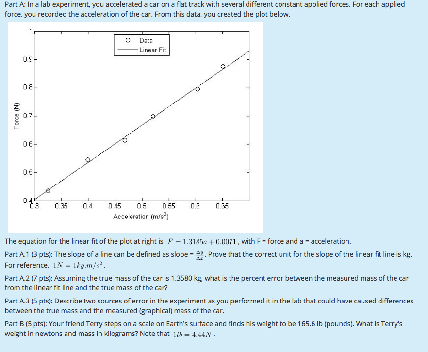 Solved Part A: In a lab experiment, you accelerated a car on | Chegg.com