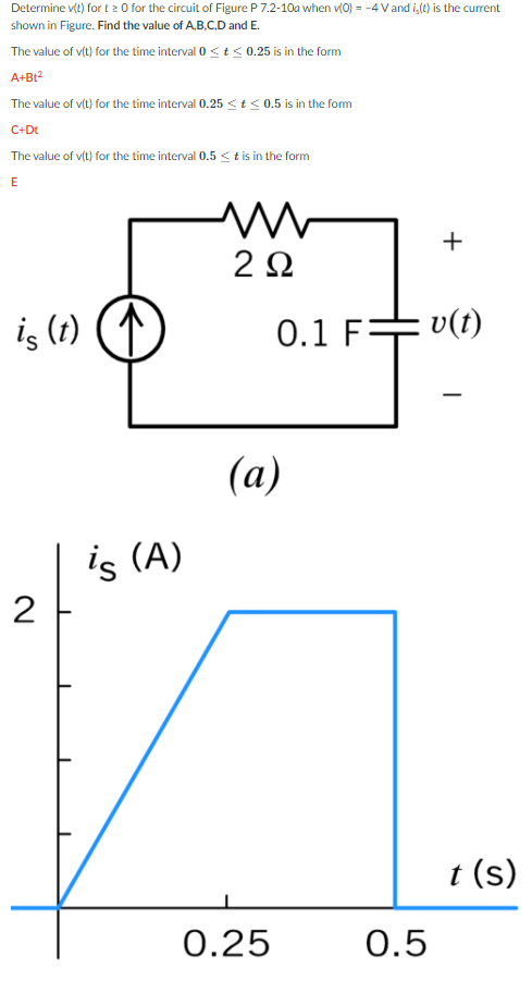 Solved Determine vit) for t2 0 for the circuit of Figure | Chegg.com