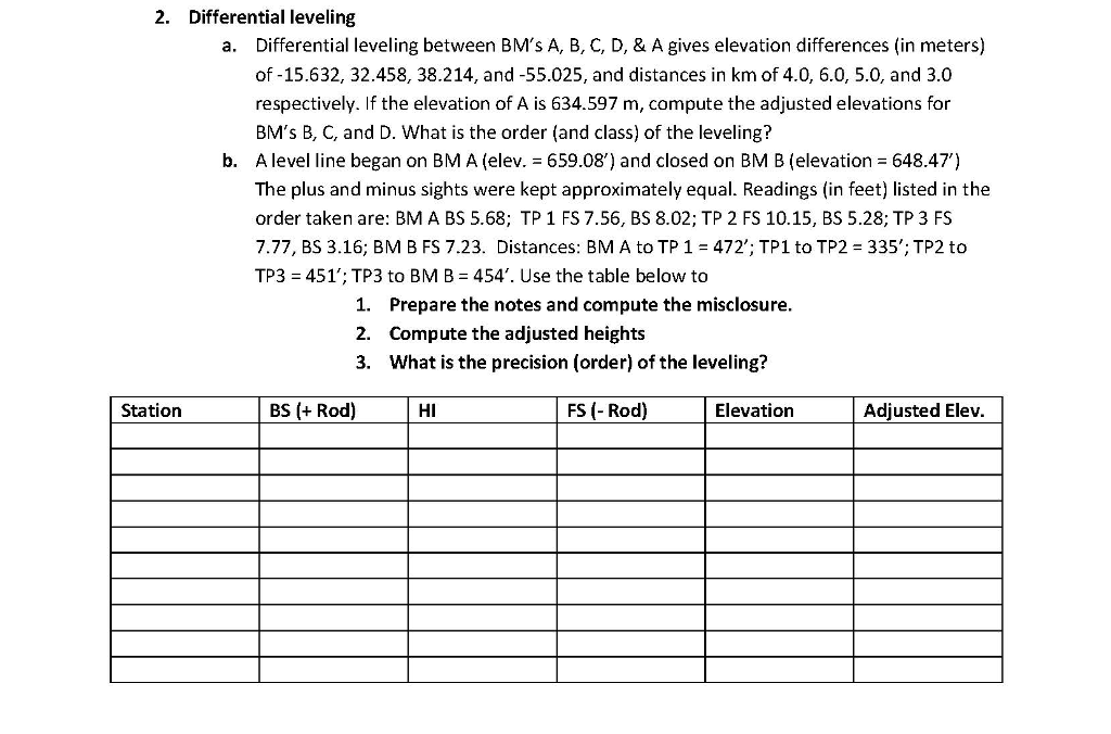 Solved 2. Differential leveling Differential leveling | Chegg.com