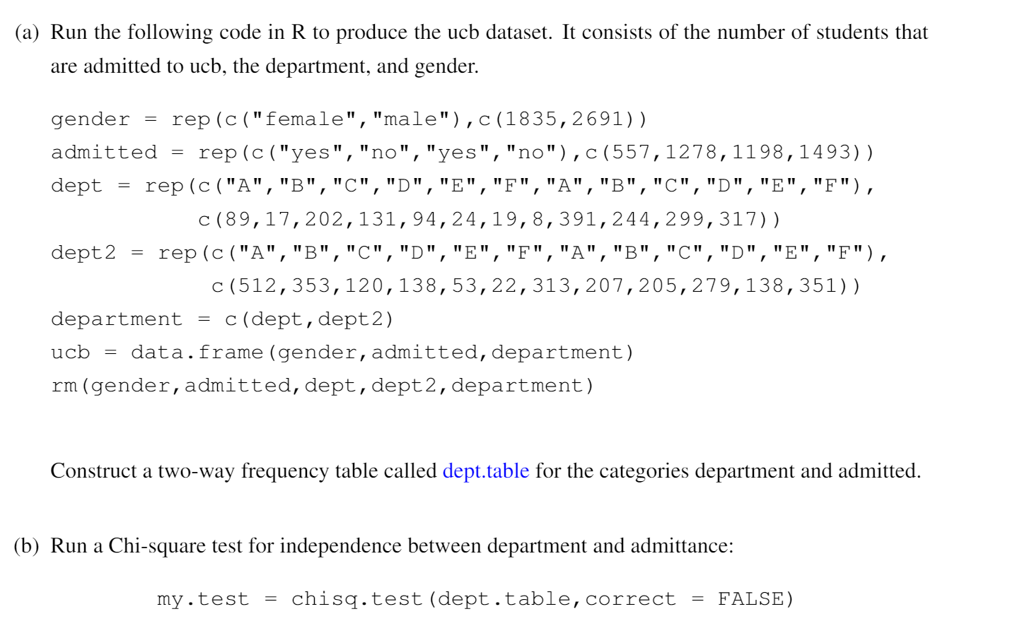 Solved (a) Run the following code in R to produce the ucb | Chegg.com