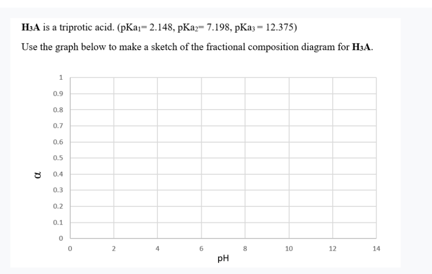 Solved H3A is ﻿a triprotic acid. | Chegg.com