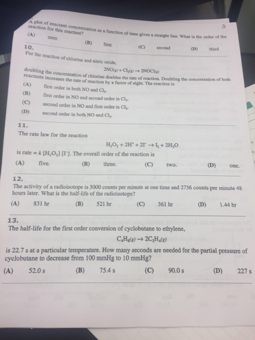 Solved A plot of reactant concentration as a function of | Chegg.com