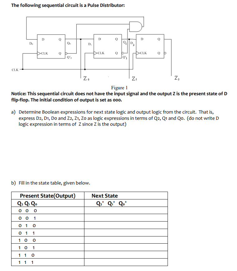 Solved The following sequential circuit is a Pulse | Chegg.com