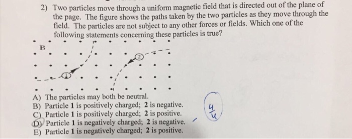 Solved Two particles move through a uniform magnetic field | Chegg.com