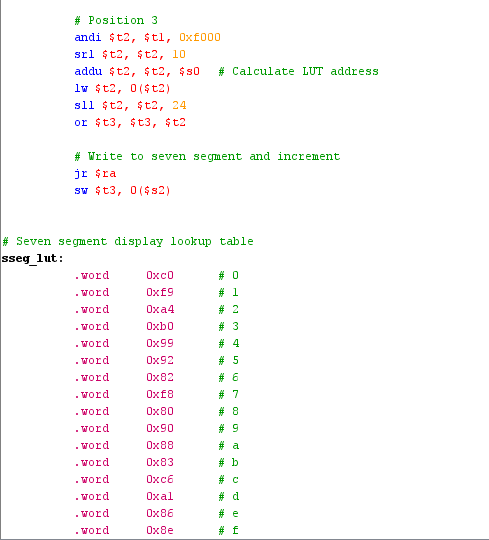 Learning Objectives: . Implement an interrupt service | Chegg.com