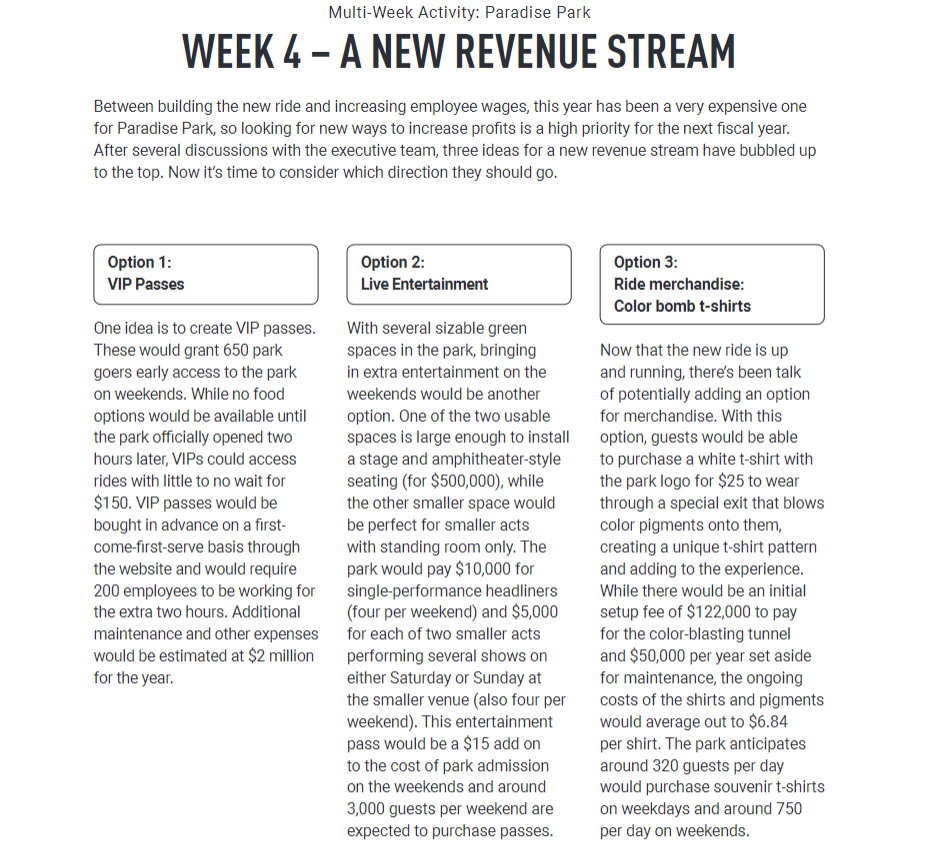 Solved WEEK 4 - A NEW REVENUE STREAM Between building the | Chegg.com