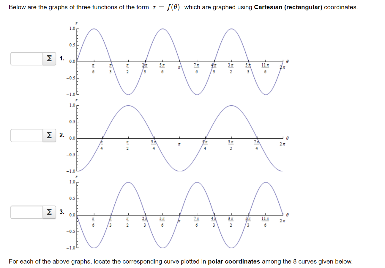 Solved Below are the graphs of three functions of the form | Chegg.com