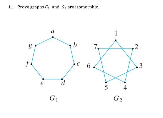 Solved 11. Prove graphs G1 and G2 are isomorphic. G1 G2 | Chegg.com