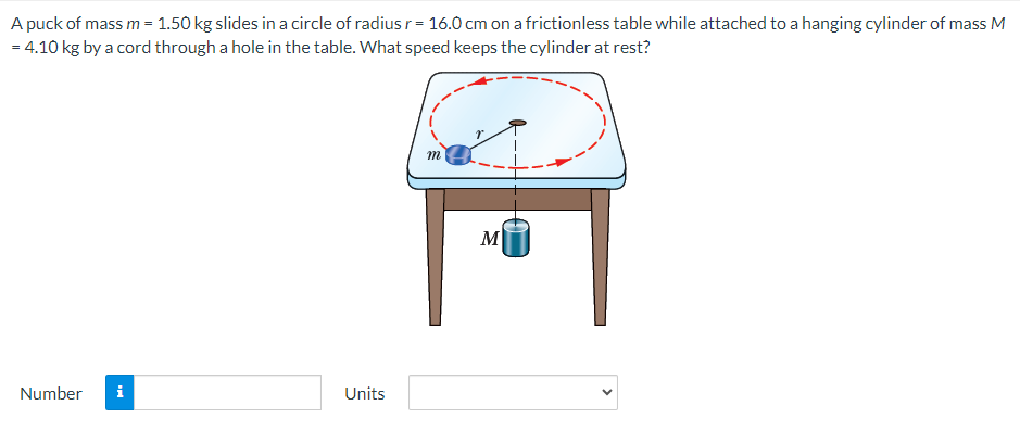 Solved A puck of mass m=1.50kg ﻿slides in a circle of radius | Chegg.com