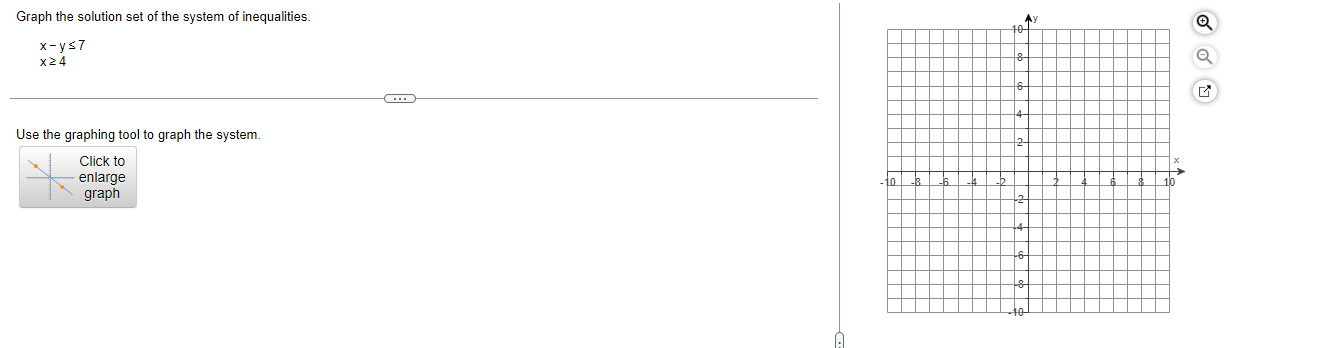 Solved Graph the solution set of the system of inequalities. | Chegg.com